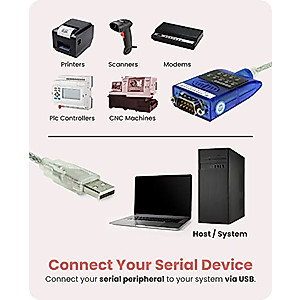 Gearmo USB to Serial RS-232 Adapter with LED Indicators, FTDI Chipset, Supports Windows 11/10/8.1/8/7/, Mac OS X 10.6 and Above