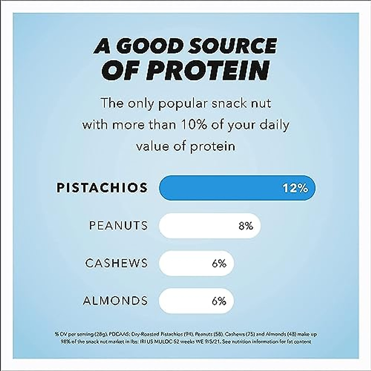 Wonderful Pistachios In Shell, Roasted with No Salt Nuts, 16 Ounce Bag, Protein Snack, On the Go Healthy Snack (16 oz)