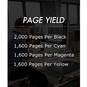 (5 Pack, Color Set) Compatible 952 Ink Cartridge (2xB+CYM) for HP OfficeJet Pro 7720 7740 8710 8715 8720 All-in-One Printer, Sold by GTS