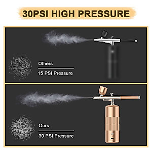 Nabowner Airbrush Kit with Compressor, Dual Action Cordless Airbrush Gun, 30PSI Portable Airbrush Kit for Makeup, Nail Art, Tattoo, Wall Graffiti, and Cake Decorating（Golden）…