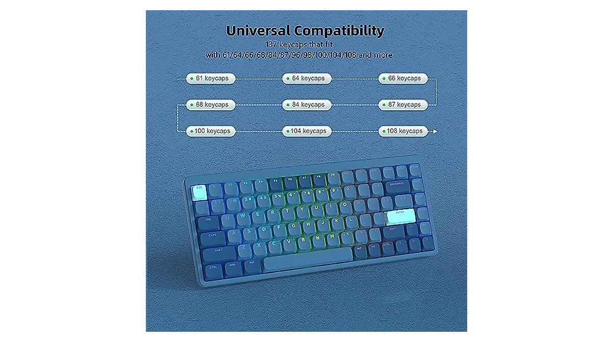 XVX Blue Horizon Low Profile Keycaps for Custom Keyboards