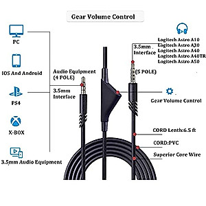 CYPHER.V Replacement Cable Cord for Astro A40/A40TR/A10 Gaming Headsets, Aux Wire with Volume Control 2.0 M 6.5 Feet Compatible with Xbox one PC Ps4 etc (Black)