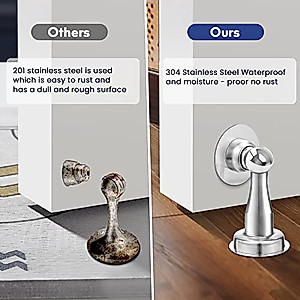 Magnetic Door Stop, Direct mounting Without Turning Holes，Magnetic Door Stoppers for Bottom of Door, Protect The Door from Collision When Opened (Silver 1)