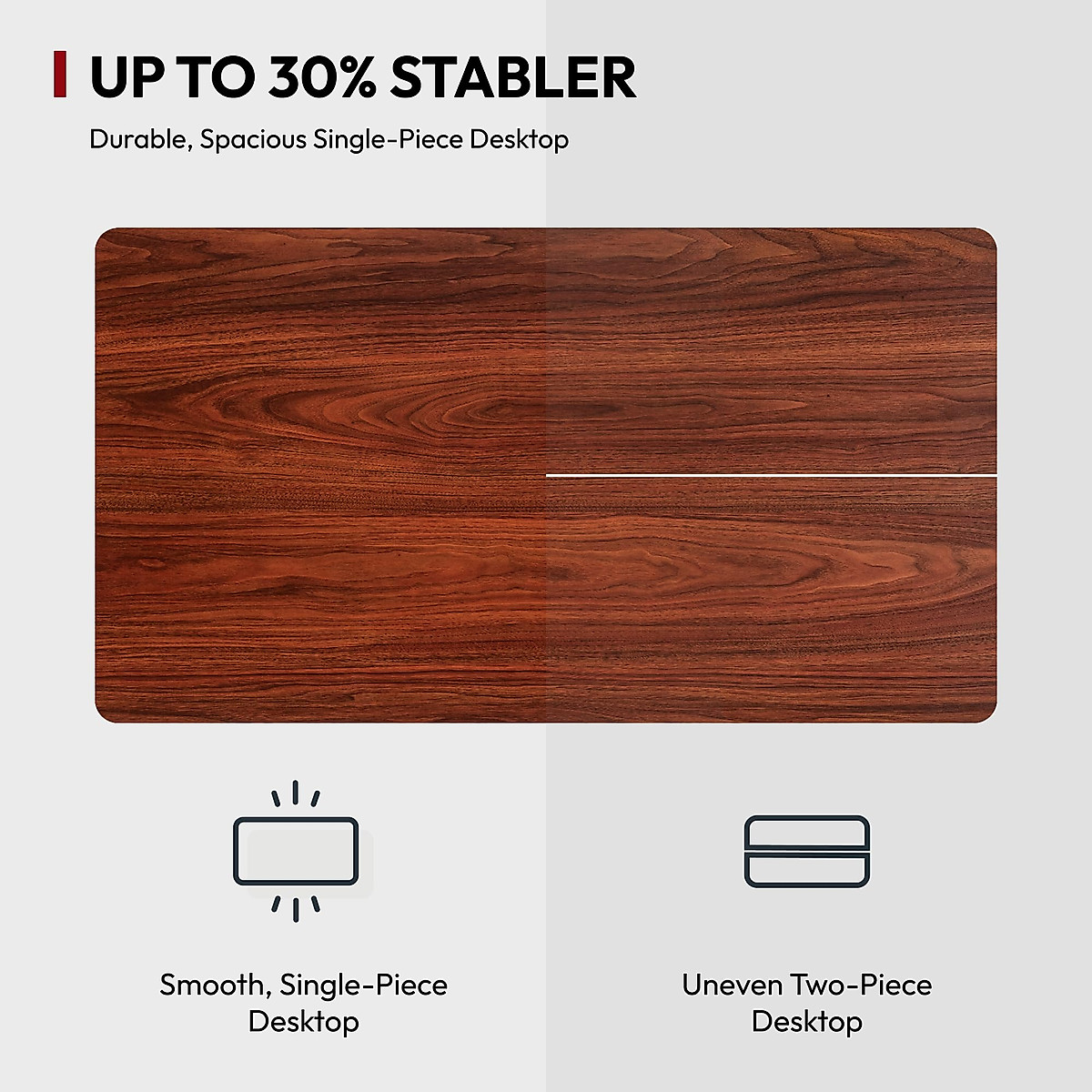 SANODESK 55" Electric Standing Desk, Dual Motor Height Adjustable Desk, Stable and Durable 3-Stage Stand up Desk for Home Office (Black Frame/55 x 28 Inch Mahogany top)