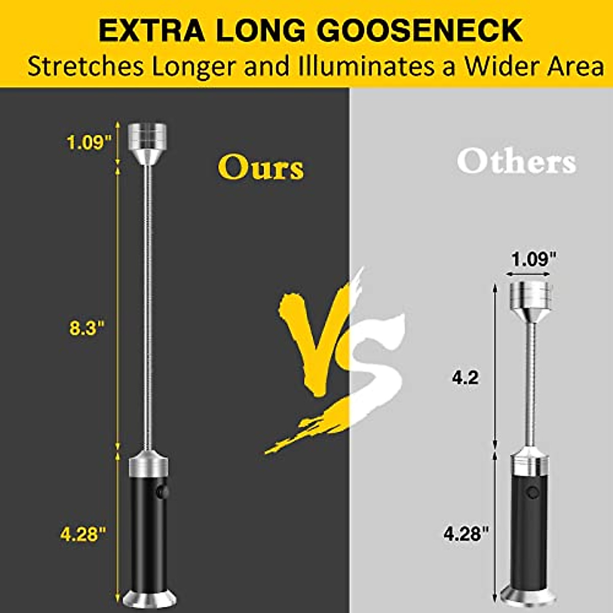 Barbecue Grill Lights, BBQ Accessories for Outdoor Grill with Magnetic Base, Super Bright LED, 360 Degree Flexible Gooseneck, Water and Heat Resistant, Batteries Included - Pack of 2