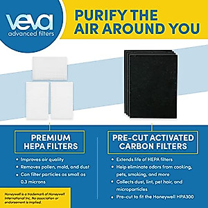 VEVA HPA300 HEPA Filter Replacement Compatible with Honeywell Air Purifier - 3 Pack of HEPA Filters w/ 4 Precut Activated Carbon Pre-Filters & Replacement Filter R