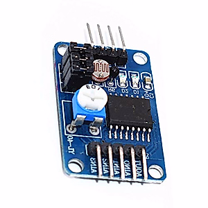 Gump's grocery PCF8591 AD/DA Converter Module Analog to Digital to Analog Conversion