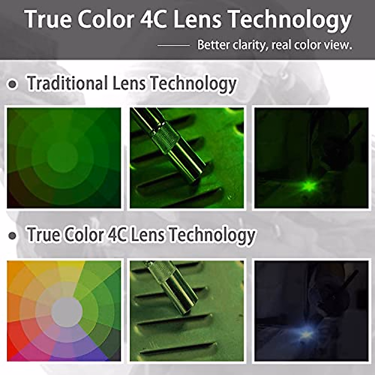 TEKWARE Auto Darkening Welding Helmet Large Viewing True Color Solar Powered Welding Hood with Side View, 4 Arc Sensor Wide Shade Range 4/5-9/9-13 Welder Mask for Mig Tig Arc Grinding Plasma