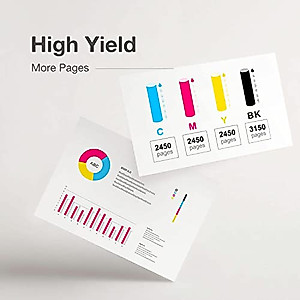 LEMERO (206X with CHIP Compatible Toner Cartridge Replacement for HP 206A 206X W2110X W2111X W2112X W2113X to use with Color Laserjet Pro M255dw M283fdw M283cdw (Black Cyan Magenta Yellow, 4 Pack)