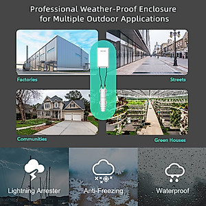 WAVLINK N300 Outdoor WiFi Extender, Outdoor CPE for PtP and PtMP Transmission | 11dBi Directional Antennas, 1.5km, PoE Powered | Support Access Point/Router/Repeater Modes, Ideal for Barn Garage Yard