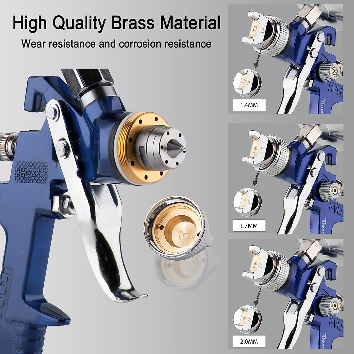 Throohills Professional HVLP Spray Gun Kit, Automotive Paint Spray Paint Gun,3 Nozzles(1.4/1.7/2.0mm) and 33oz Aluminum Cup for Car, Wall Paint, Furniture Spraying（Blue）