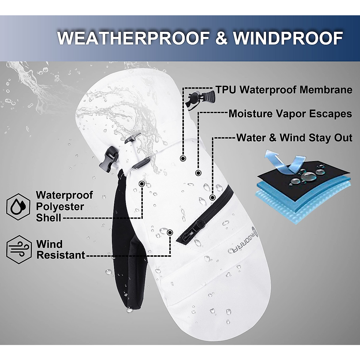 ANDORRA Women Mittens Winter Snowboarding Mittens Waterproof Ski Gloves with Zipper Pocket, White, M/L