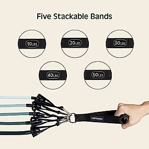 Retrospec Train Resistance Bands Workout Bands w/Handles, Door Anchor, Carry Bag for Women & Men, Undertow, Set (5pc)