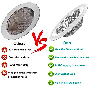 4PCS Kitchen Sink Strainer,Stainless Steel Sink Drain Strainer,Sink Strainers with Large Wide Rim 4.5" Diameter for Kitchen Sinks