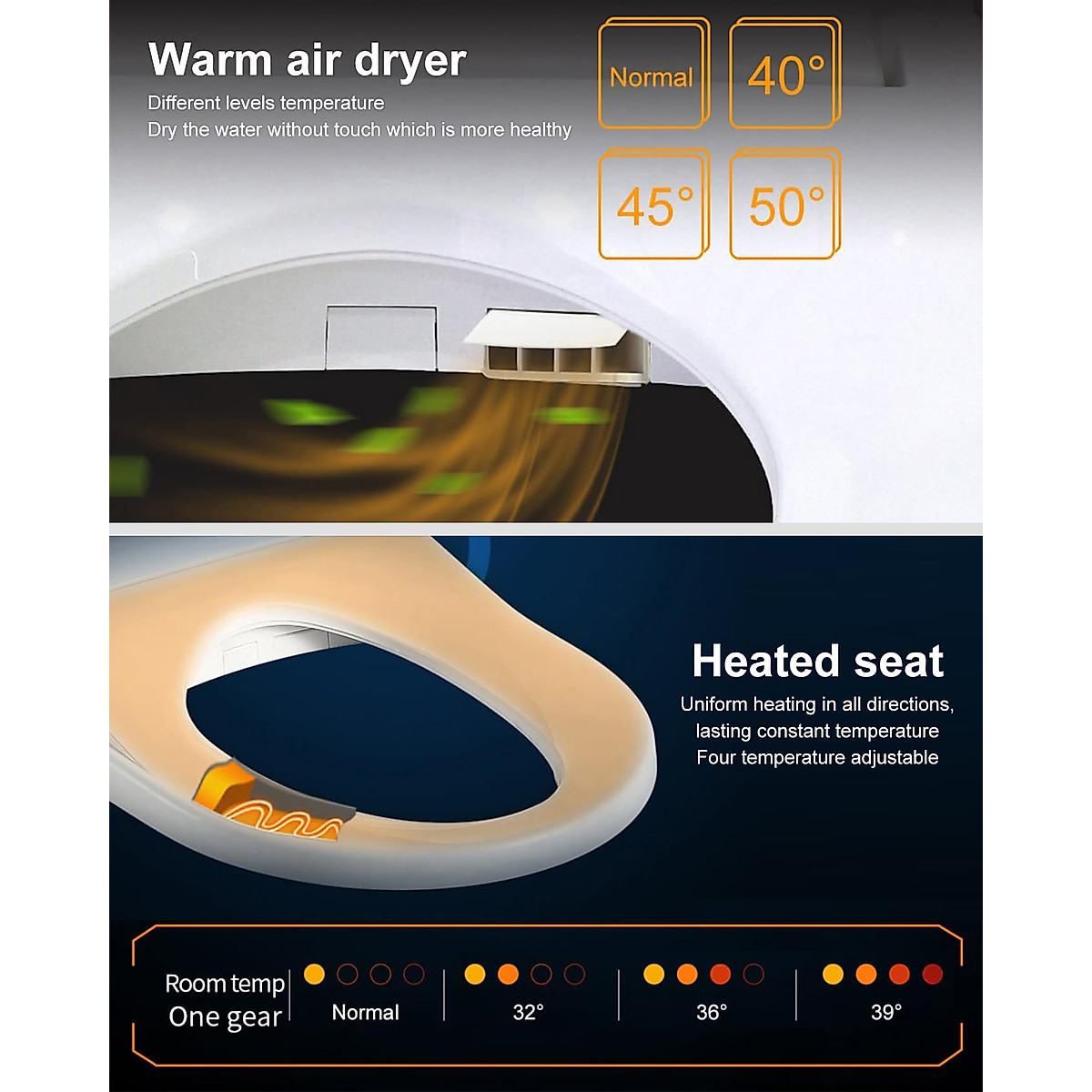 Homary Modern Small Smart Toilet Bidet, Floor Mounted Automatic Toilets for Bathroom, One-Piece Elongated Inteligente Toilet with Auto Flush,Heated Seat, Warm Water, Self Cleaning