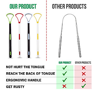 ibrush Tongue Scraper Cleaner 4 Pieces 100% BPA Free Tongue Scrapers with Travel Handy Case for Adults, Kids, Healthy Oral Care, Easy to Use, Help Fight Bad Breath