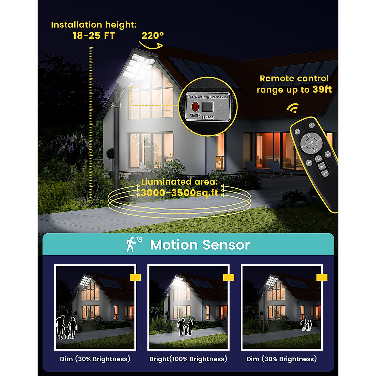 Lovus 3000W LED Solar Street Light Outdoor, 300000LM Commercial Solar Flood Security Light Dusk to Dawn with Motion Sensor, 6000K Solar Parking Lot Lights for Wall, Pole, ST1000-086