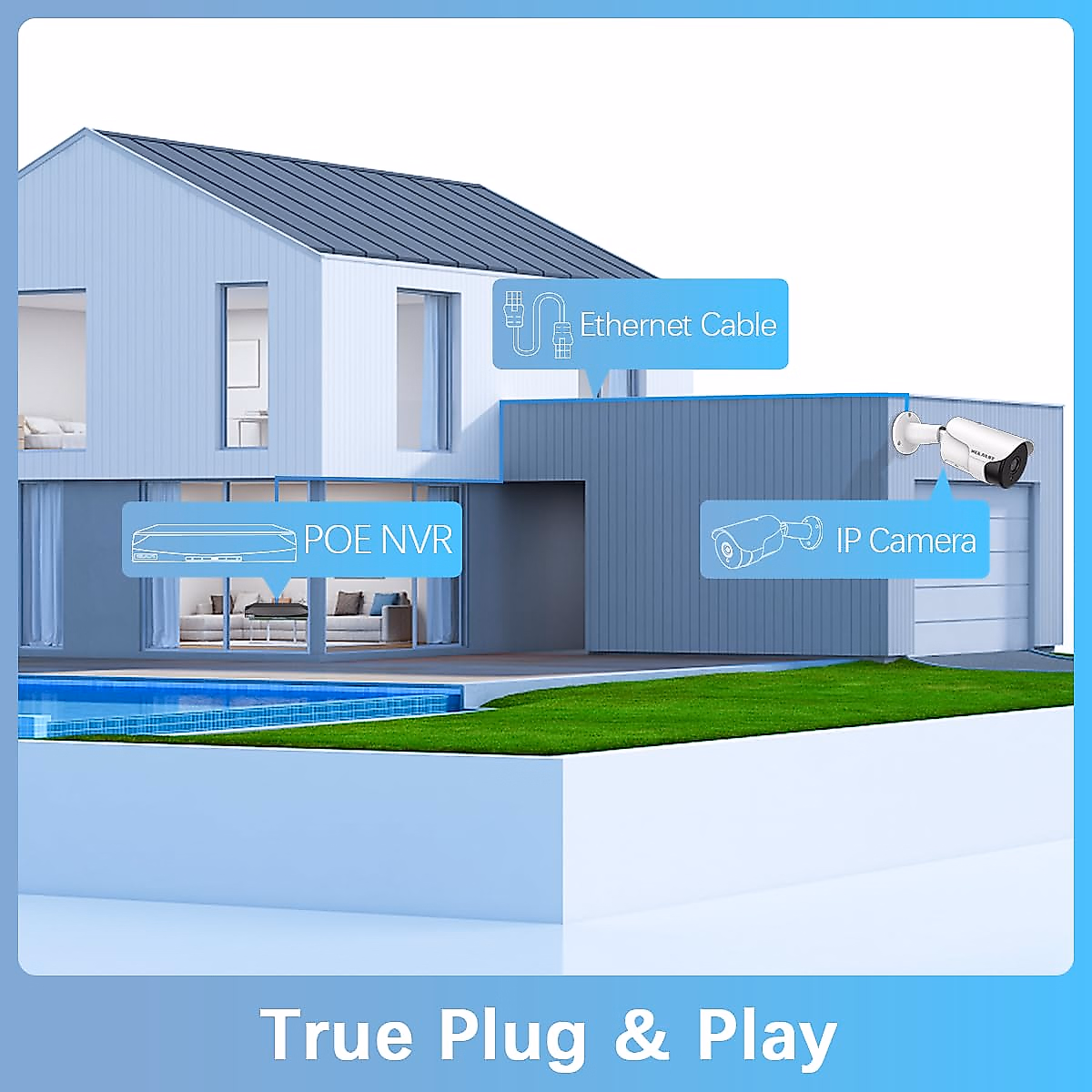 WEILAILIFE 【90ft Super Night Vision & 130°Ultra Wide-Angle】 2-Way Audio 5.0MP Outdoor Wired Extended Security Camera, Bullet Exterior Surveillance, Home Video Surveillance & Security Cameras