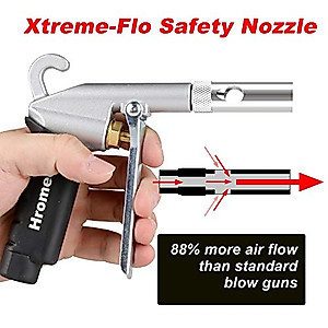 Hromee High Flow Air Blow Gun Kit with Nozzles Tips and Extensions, 13 Pieces Air Compressor Accessory Tools with 1/4" NPT V-Type Aluminum Couplers and Plugs