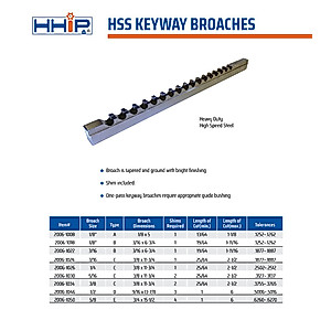 HHIP 2006-1008 1/8 Inch A HSS Keyway Broach with 1 Shim