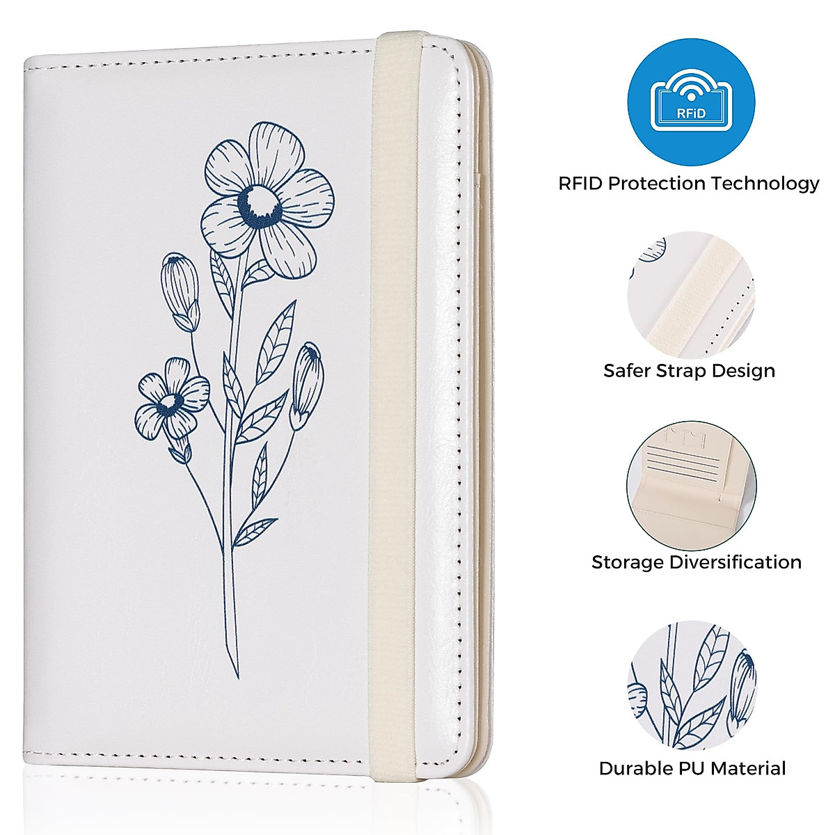 CoBak Passport Holder: Securely Store Passports, Credit Cards & IDs with Multi-Pocket Storage & Waterproof Design; Compact & Travel-Friendly for Women and Men