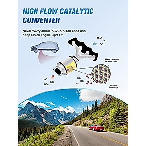 Nilight Catalytic Converter for Hyundai Accent 2012-2017/Hyundai Veloster 2012-2017/Kia Rio 2012-2014/Kia Soul 2012 2013 2014 2015 2016 (EPA Standard)