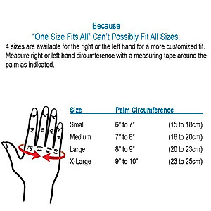 Comfort Cool Wrist Thumb CMC Restriction Brace. Right Medium.