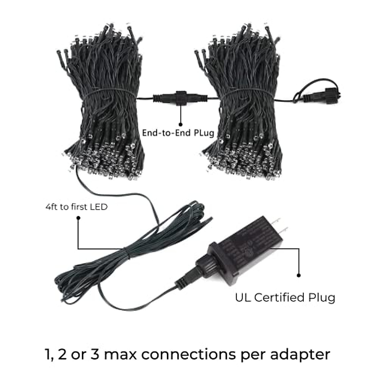 FAIRYTALE LIGHTING MAGIC TWINKLE, SOFT TWINKLE STRING LIGHTS 100 LED (WARM WHITE) 36 FT, Plug in, Connectable Waterproof Green Wire, Christmas Tree Decorations Indoor Outdoor Patio Yard Garden Wedding