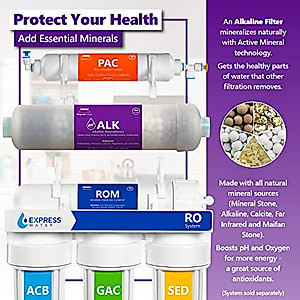 Express Water – 2 Pack Alkaline Water Filter Replacement – Mineral, Antioxidant, pH+ – 10 Inch – Under Sink and Reverse Osmosis System