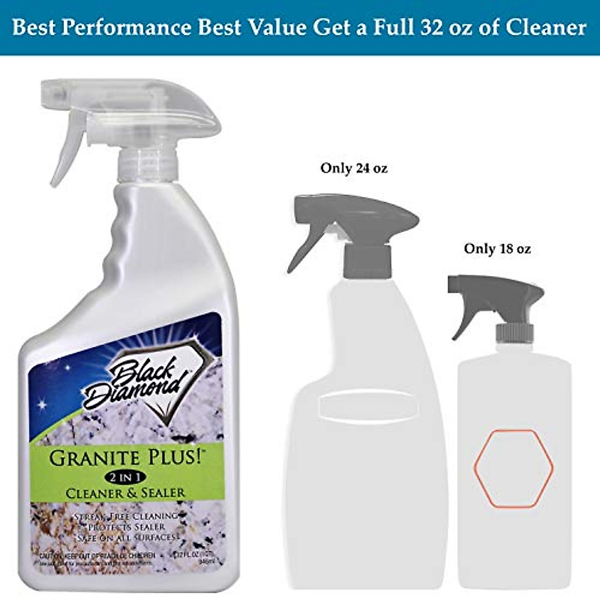 Black Diamond Stoneworks GRANITE PLUS! 2 in 1 Cleaner & Sealer for Granite, Marble, Travertine, Limestone, Ready to Use! (1-Quart) AND Granite Polish Preserver: Wax & Protectant – (1 Pint)