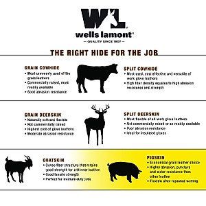 Wells Lamont Men's Heavy Duty Leather Palm Hybrid Spandex Work Gloves, Medium (3236M), Gray