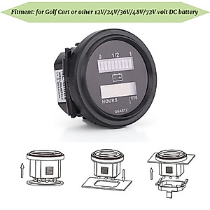 KIMISS 12V/24V/36V/48V/72V LED Digital Battery Indicator Gauge with Hour Meter for Golf Cart + Battery Meter Battery Indicator Battery Gauge LED Battery Indicator Battery Indicator H