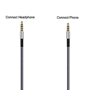 Audio Replacement Cable Compatible with Logitech G433, G233, G Pro, G Pro X Gaming Headphones, Cord Remote Volume Contro Compatible with PS4 Xbox One Controller(200cm)