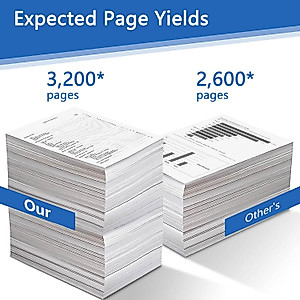 TN6602PK Replacement for Brother High-Yield TN 660 TN-660 Black Toner Cartridge HL-L2300D HL-L2305W HL-L2320D MFC-L2740DW DCP-L2540DW Printer