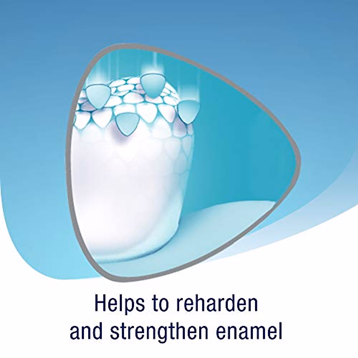 Sensodyne Pronamel Gentle Teeth Whitening Enamel Toothpaste for Sensitive Teeth, to Reharden and Strengthen Enamel - 4 Ounces (Pack of 2)