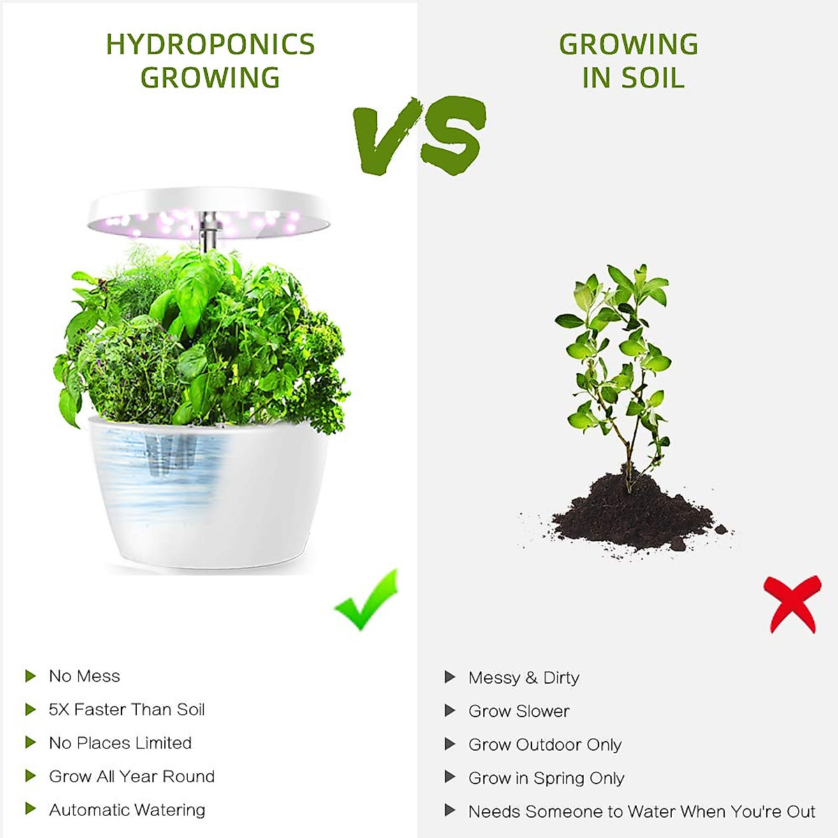 EVERECOO Hydroponics Growing System, 4 Pods Indoor Herb Gardening System with LED Grow Lights, Automatic Timer and Pump, Hydroponic Plant Germination Kits for Vegetable/Lettuce