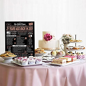 21st Birthday Decorations for Girls, Back in 2001 Print, 21st Party Card Poster Supplies Anniversary Centerpiece for Girls Teens, 21st Birthday Gifts for Girls (8 x 10in, UNFRAMED, Rose Gold)