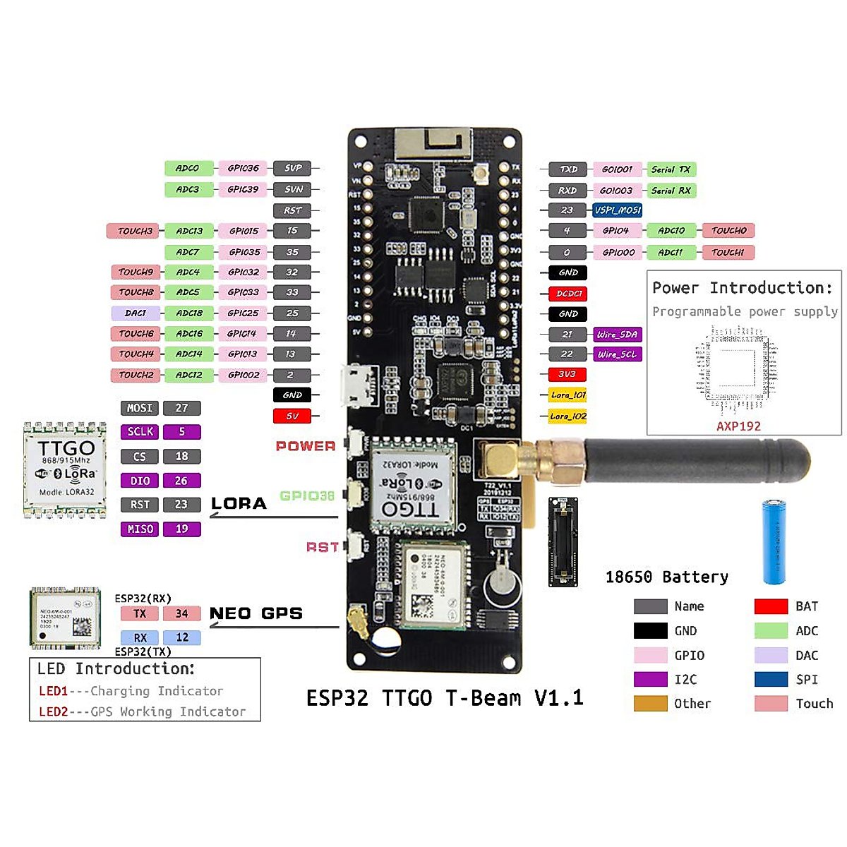 TTGO Meshtastic T-Beam V1.1 CH9102F CHIP ESP32 433/868/915/923Mhz WiFi Bluetooth ESP32 GPS NEO-6M SMA 18650 Battery Holder with OLED (433Mhz OLED)