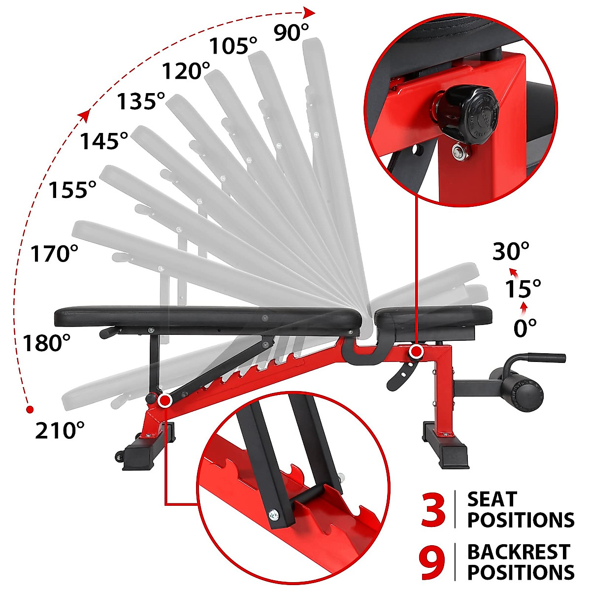 ER KANG Strength Trainer Home Gym Equipment Set, Power Rack with Cable Crossover System, 230LBS Weight Plates, Red Barbell, Red Weight Bench