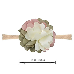 ZYSC Baby Girl Headbands and Bows for Newborn Infant Toddler Nylon Hairbands Hair Accessories