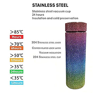 Thermos Water Bottle for Women Men Kids, Haokanba Diamond Rhinestone Thermos Cup with Temperature Display, Bling Vacuum Sparkling Insulated Water Bottle Travel Mug Stainless Steel with Lid, 17 oz (B)