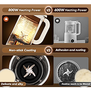 SAKER Automatic Nut Milk Maker,35oz Homemade Almond, Oat, Soy, Plant-Based Milk and Dairy Free Beverages, Almond Milk Maker with Delay Start/Keep Warm/Boil Water, Soy Milk Maker