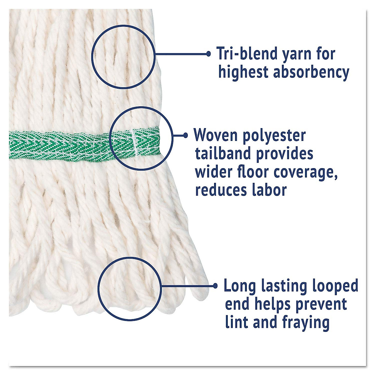 Boardwalk BWK502WHEA 5 in. Super Loop Cotton/Synthetic Fiber Wet Mop Head - Medium, White