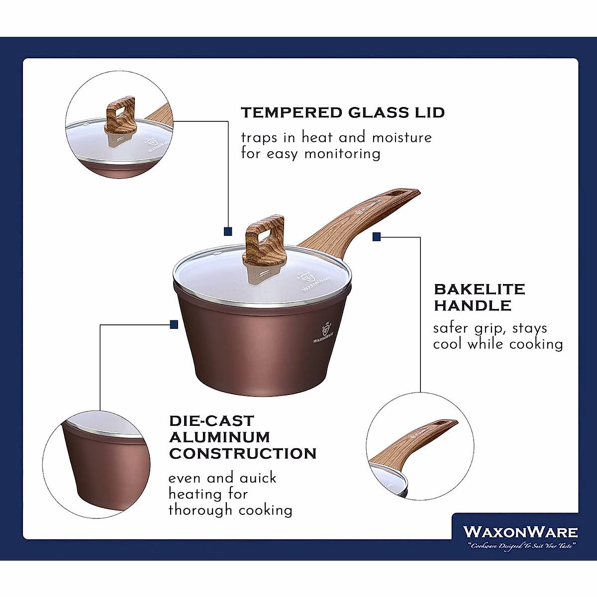 WaxonWare Non Stick Saucepan & Wok Pot, Induction Compatible ...