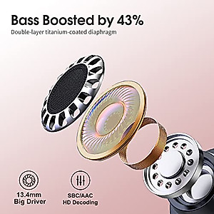 CASCHO Wireless Earbuds, Bluetooth 5.3 Headphones, 60Hrs Playback HD Stereo Audio LED Display, Over-Ear IPX7 Waterproof Earphones with Earhooks, Built-in Mic, Type-C, for Sports (Rose Gold)