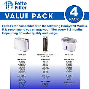 Fette Filter -Premium Humidifier Filters Compatible with Honeywell Humidifier Filter HAC-504, HAC-504AW & Honeywell Filter A & Cool Mist Humidifiers (QTY 4)