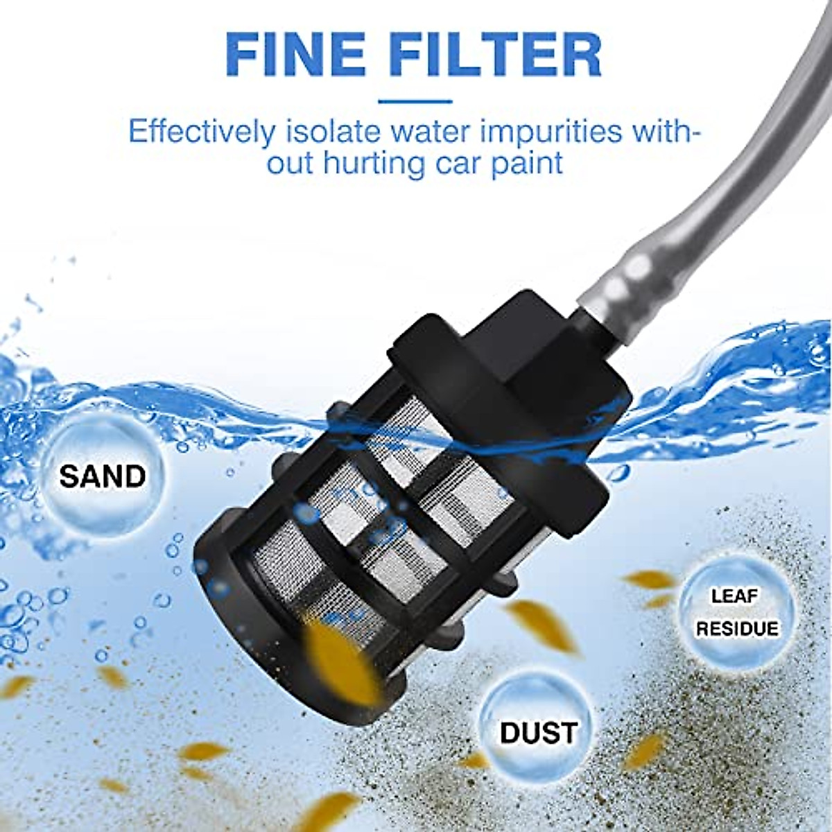 Cordless Pressure Washer,653PSI Portable Pressure Washer Handheld, Power Pressure Cleaner with 6-in-1 Adjustable Nozzle，21V 3Ah Rechargeable Battery Electric Pressure Washer for Home Garden Floors