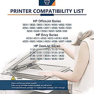 Ankink Higher Yield 63XL Ink Cartridge Black and Color Combo Pack Replacement for HP Ink 63 XL Officejet 3830 4650 4652 4655 5200 5252 5255 5258 Envy 4520 4512 Deskjet 1112 2132 3630 3632 Printer HP63