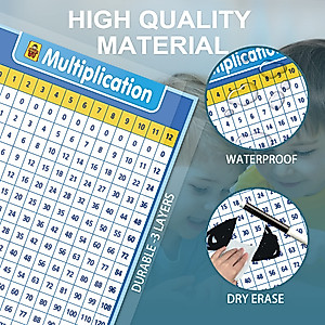 UNCLE WU Multiplication Chart Dry Erase Laminated Table Poster for Kids - Educational Times Table Math Chart -Homeclass School Supplies Wall Poster (18" x 24"inch)