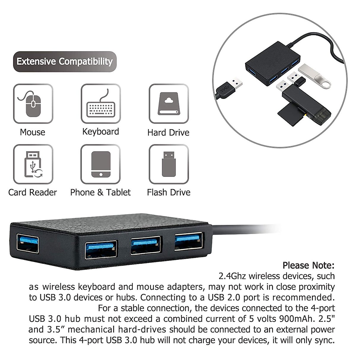 Memory Card Case + USB 3.0 Hub Splitter：Credit Card Size Memory Card with 4 Ports USB 3.0 Hub Splitter